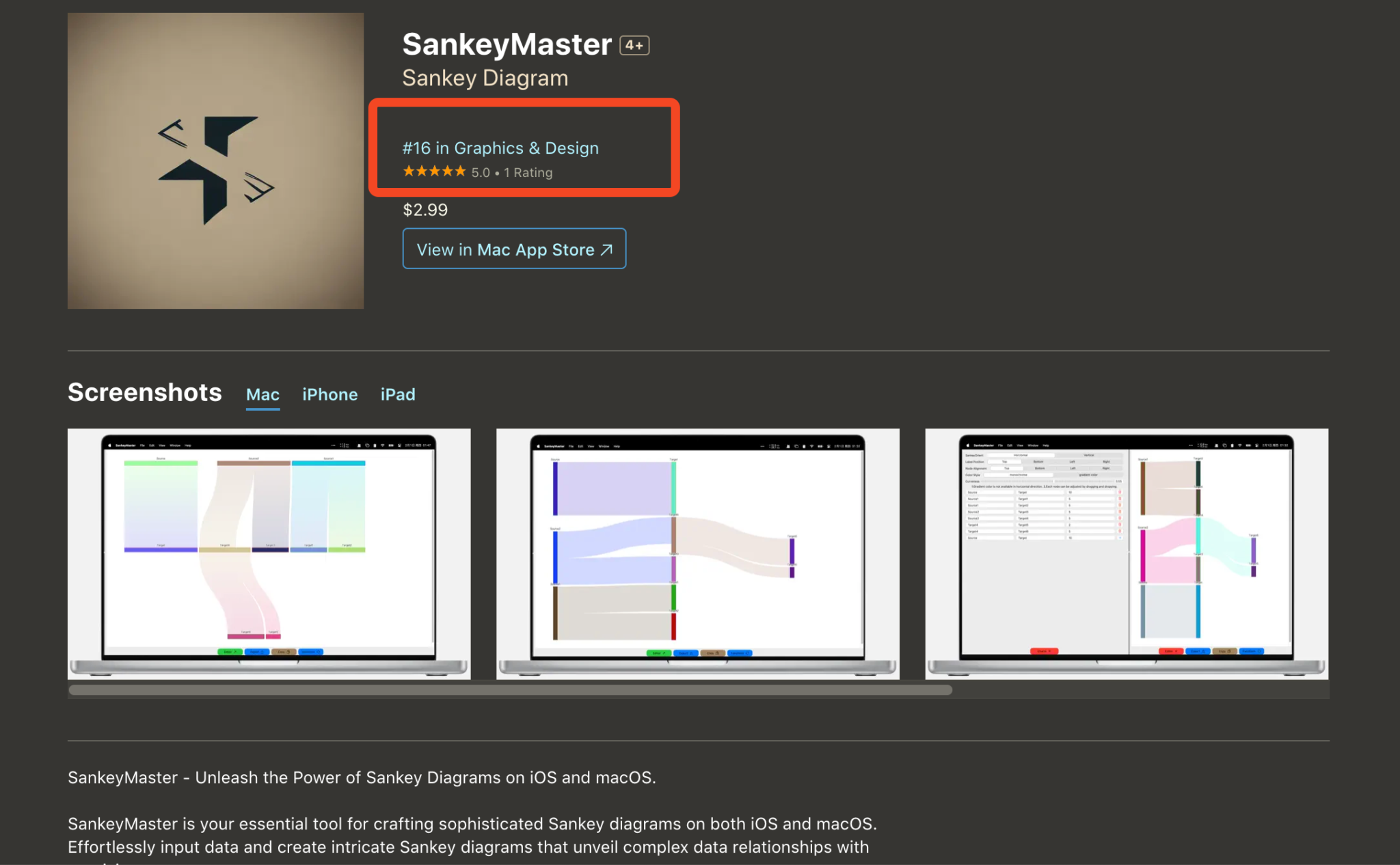SankeyMaster Ranks #16 in Graphics & Design: Unleashing the Power of ...