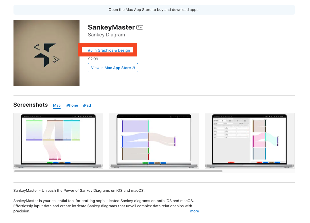 SankeyMaster Ranks #5 in Graphics & Design: Unleashing the Power of ...